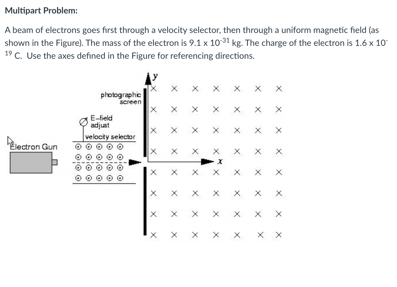 Solved As the selected electrons exit the selector, they | Chegg.com