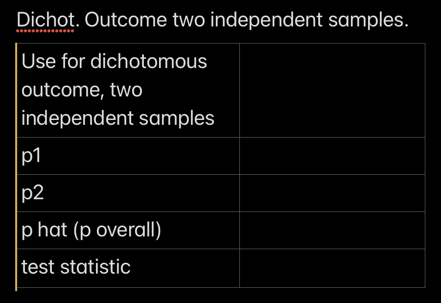 Solved I don’t understand how to use the provided | Chegg.com