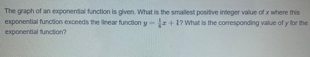 Solved The graph of an exponential function is given. What | Chegg.com