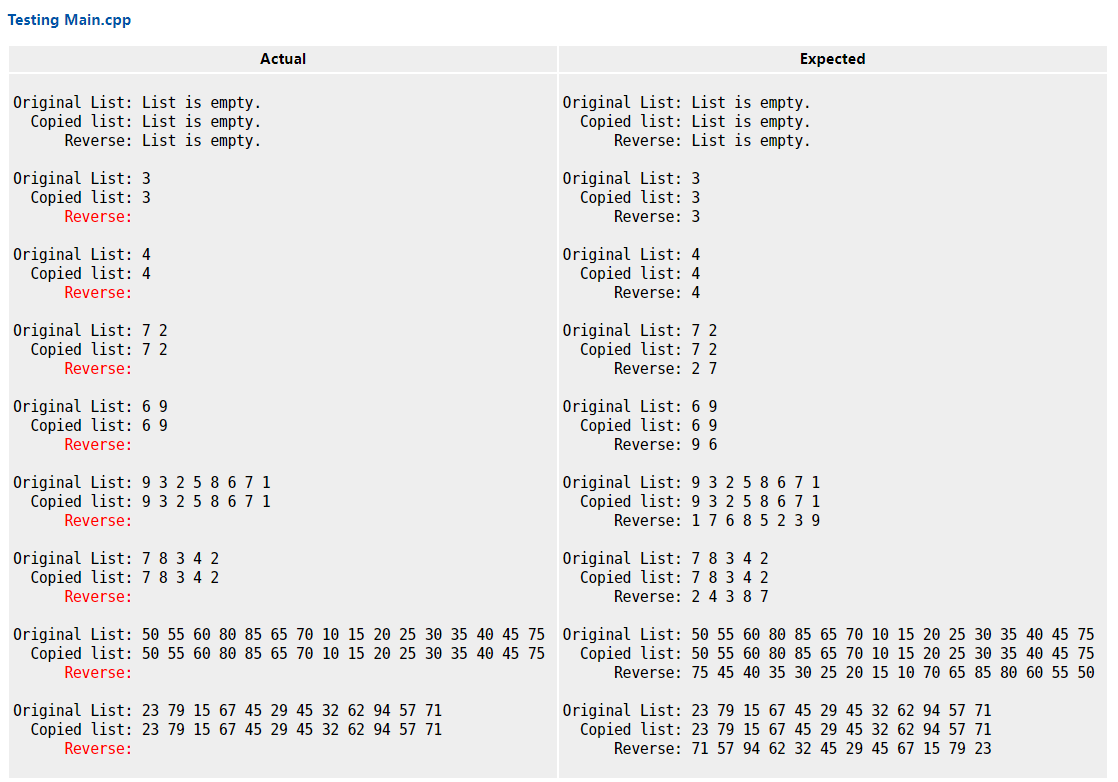 class Node { public: Node() : data(6), prev(nullptr), | Chegg.com