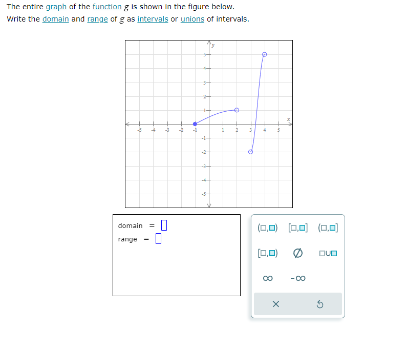 Solved The entire graph of the function g is shown in the | Chegg.com
