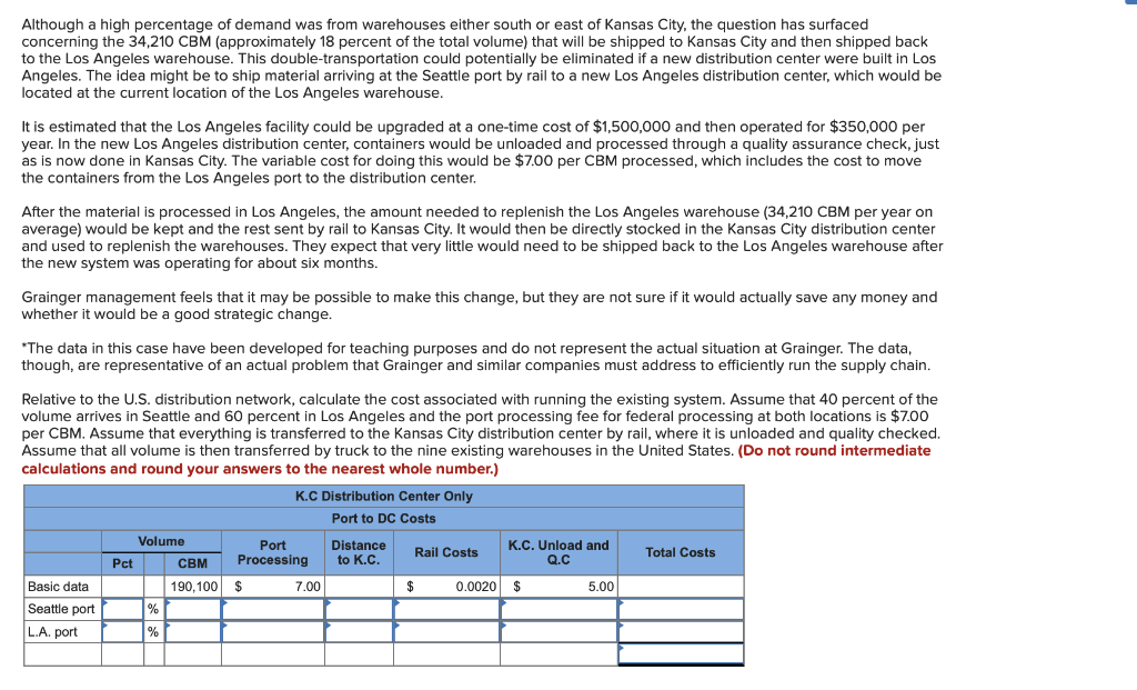 Solved Grainger: Reengineering the China/U.S. Supply Chain | Chegg.com