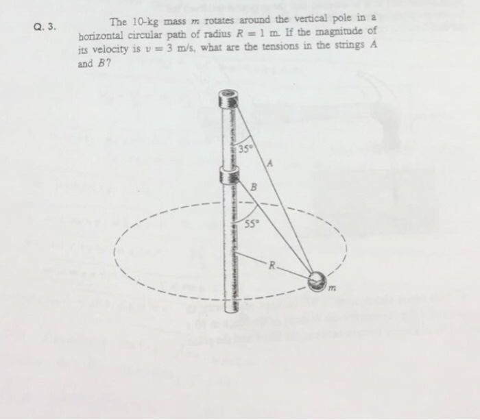 Solved The 10-kg mass m rotates around the vertical pole in | Chegg.com