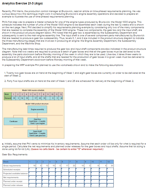 Analytics Exercise 21-3 (Algo) Recently. Phil Harris, | Chegg.com