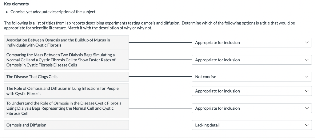 - Concise, yet adequate description of the subject | Chegg.com