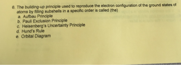 Solved 6. The building-up principle used to reproduce the | Chegg.com
