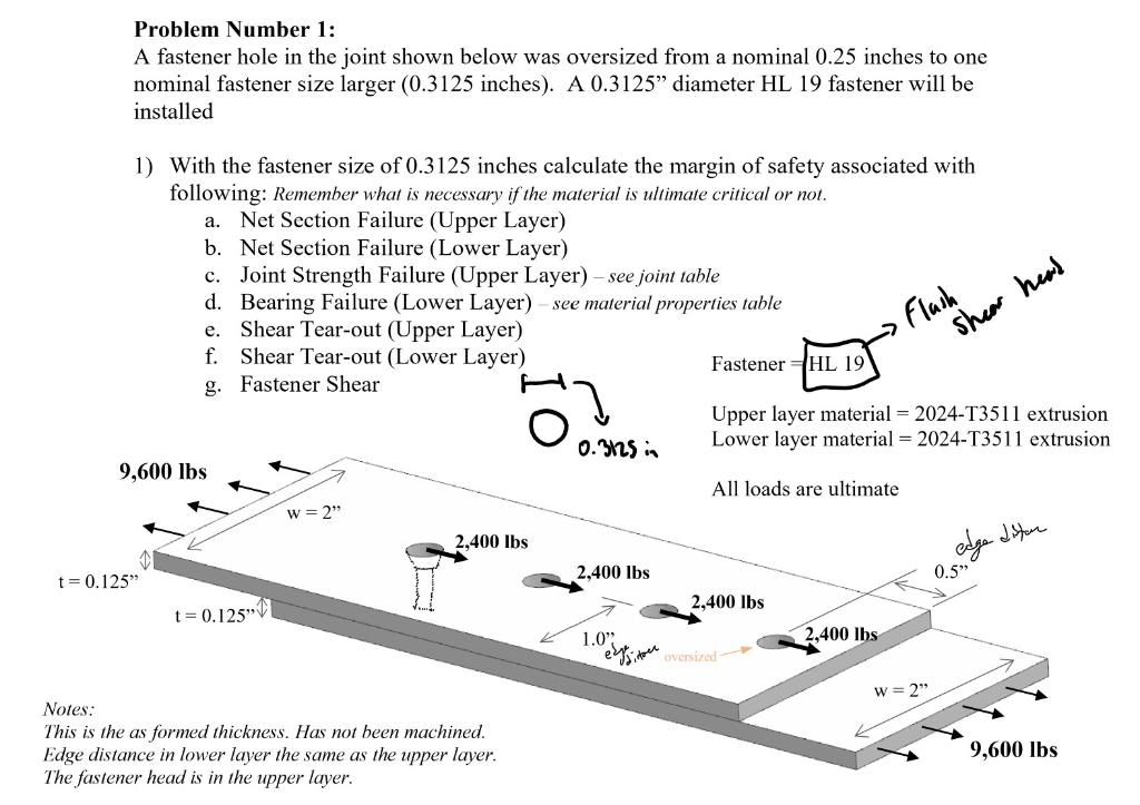 Solved Problem Number 1: A fastener hole in the joint shown | Chegg.com