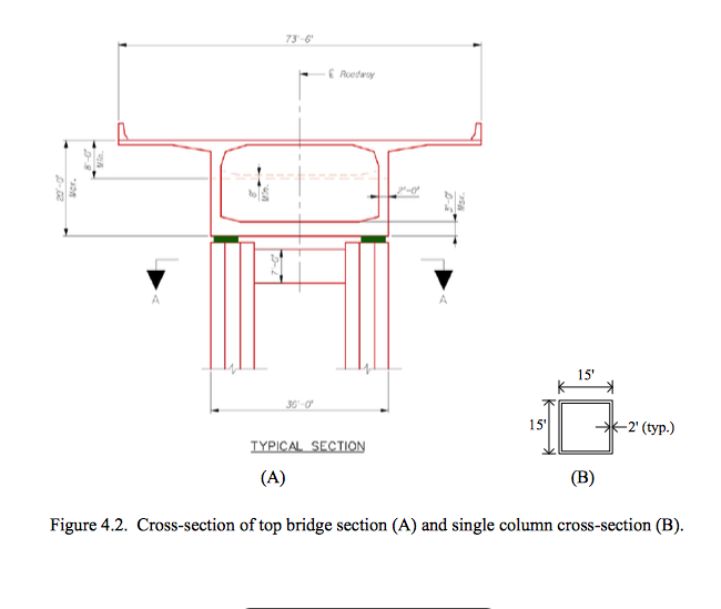 Problem 4. The construction of the Zilwaukee bridge | Chegg.com