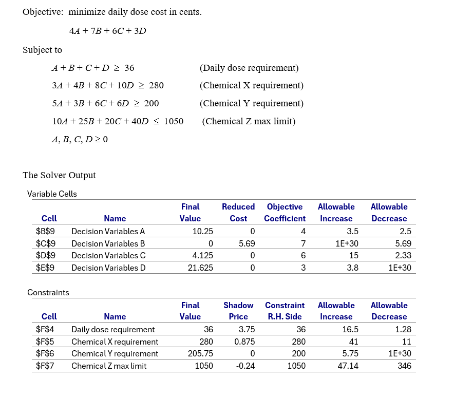 Solved Questions:1. ﻿What are the basic-non-basic | Chegg.com
