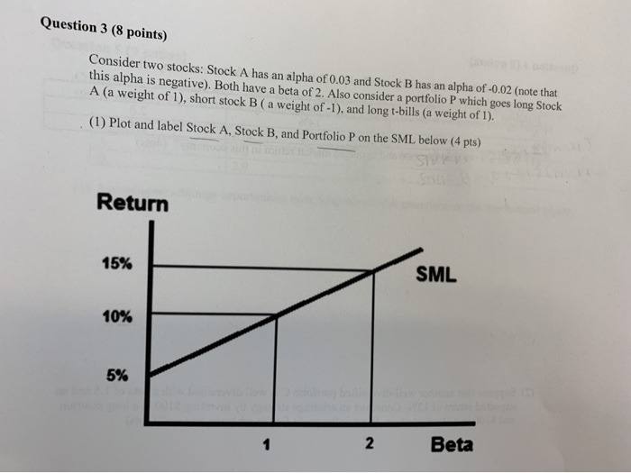Solved Question 3 (8 points) Consider two stocks: Stock A | Chegg.com