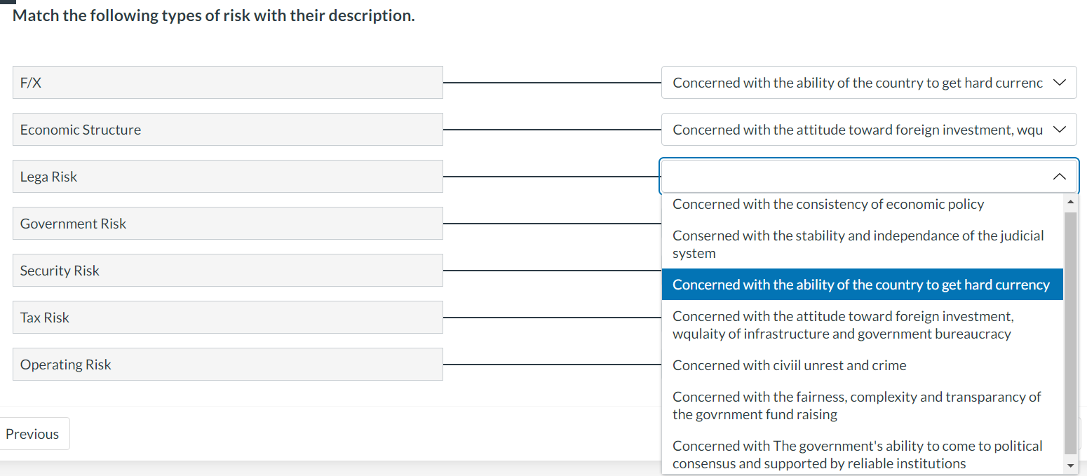 Solved Match the following types of risk with their | Chegg.com