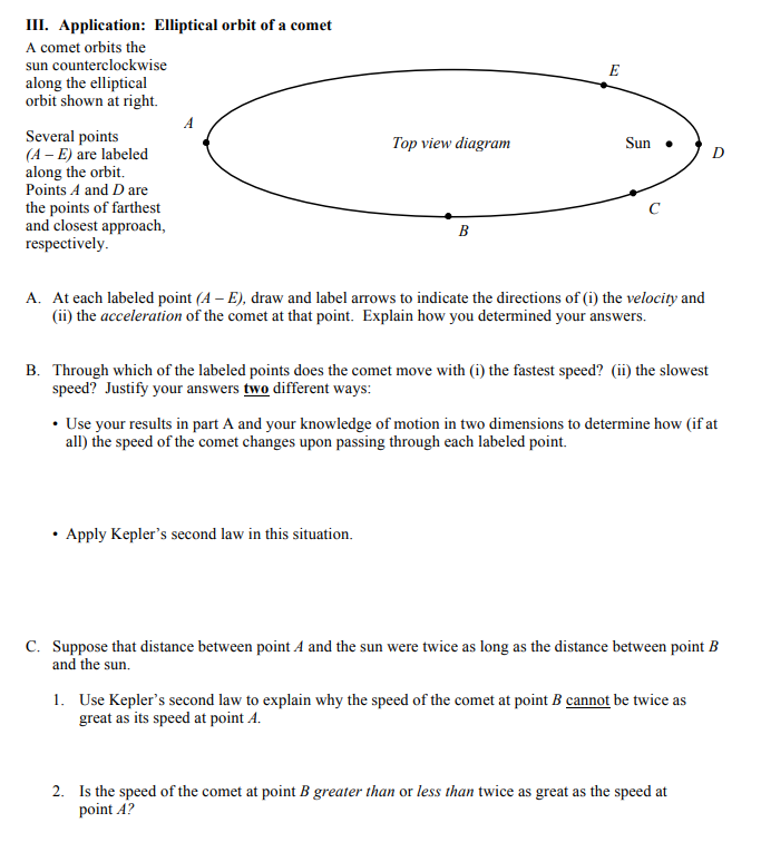 Solved Iii Application Elliptical Orbit Of A Comet A Comet