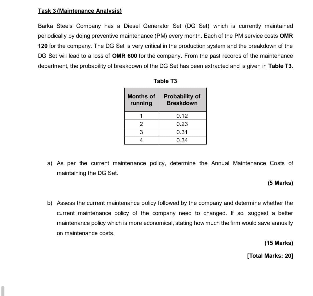 Solved Problem background(Comprehensive presentation of the | Chegg.com