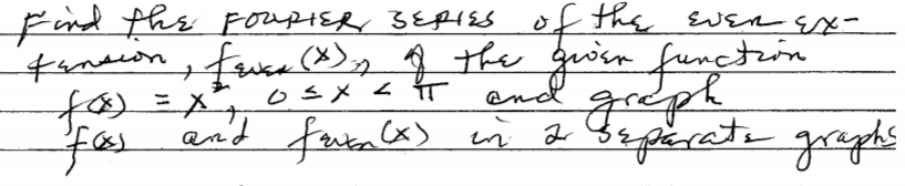 Solved Find the FOURIER SERIES of the even extension, feven | Chegg.com