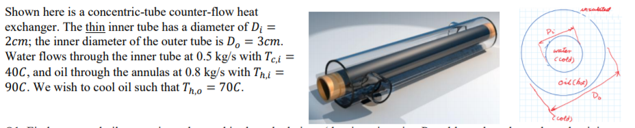 Solved Shown here is a concentric-tube counter-flow heat | Chegg.com