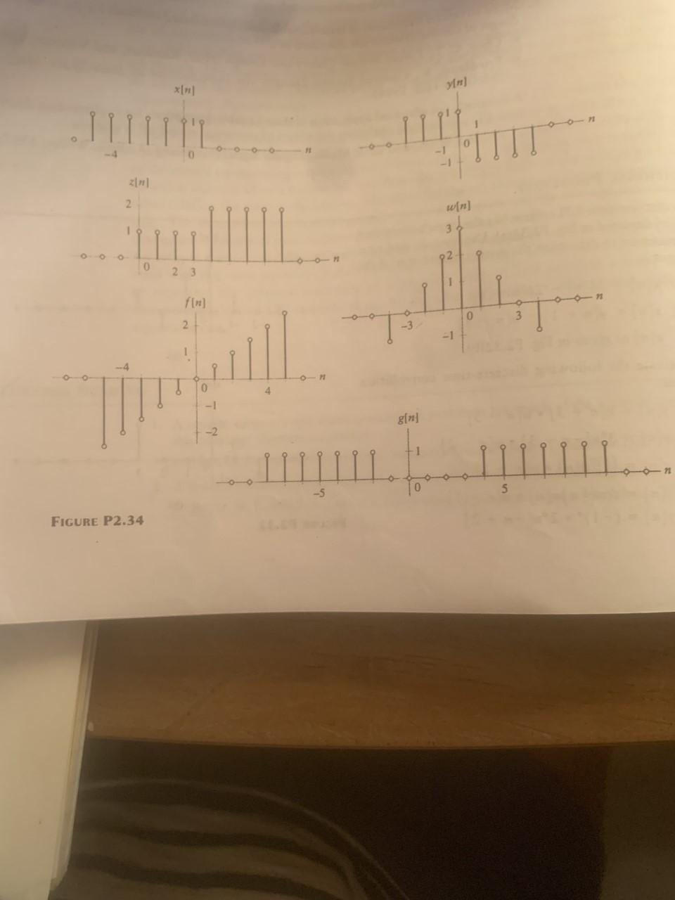 Solved Repeat Problem 2.34 (attached), using the MATLAB conv | Chegg.com
