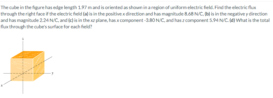 Solved The cube in the figure has edge length 1.97 m and is | Chegg.com