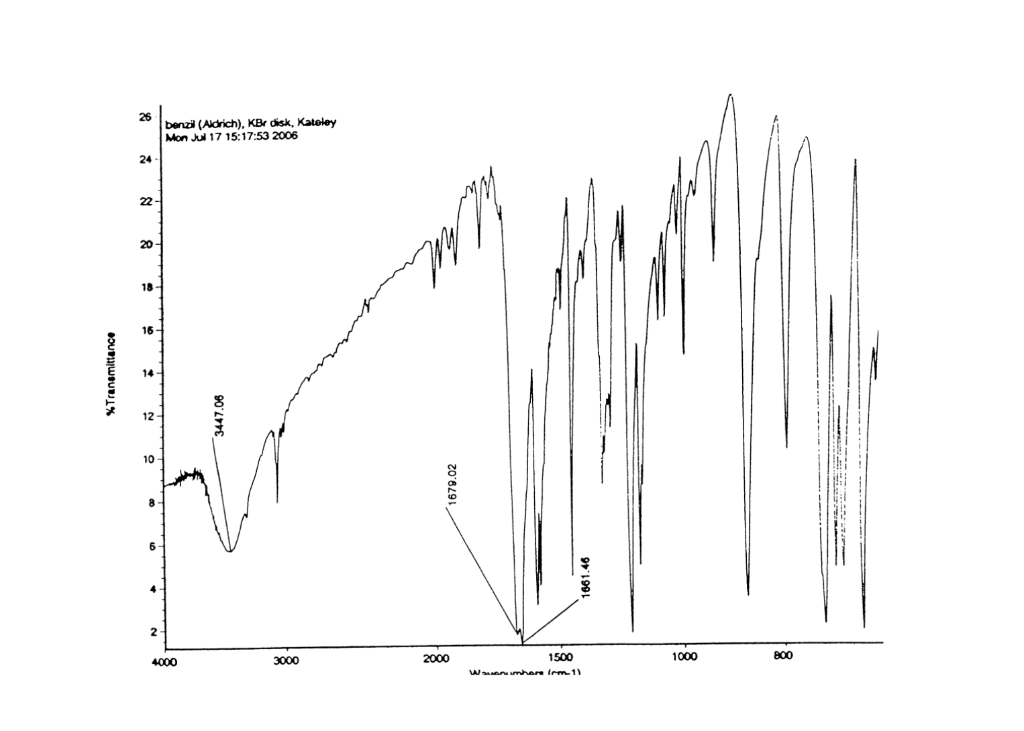 Solved dial Mon Feb 24 13:53:22 2020 (GMT-06:00) 120 115 110 | Chegg.com