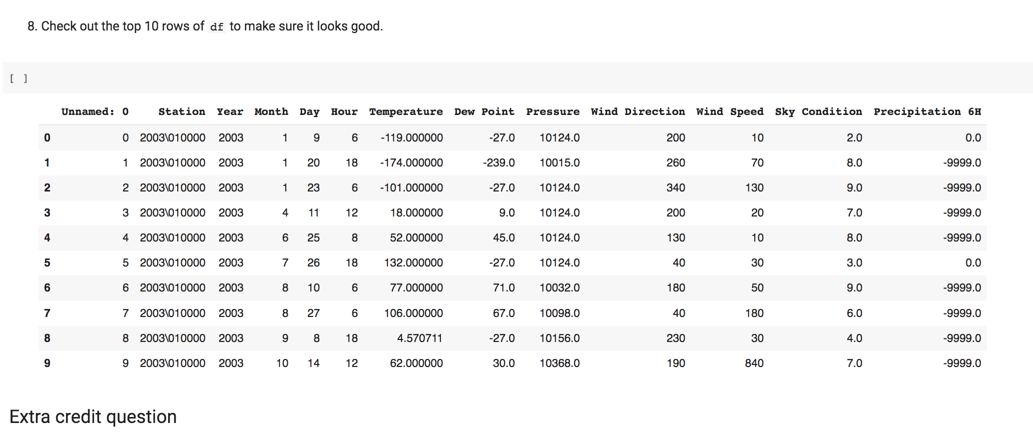 Solved 8. Check out the top 10 rows of df to make sure it | Chegg.com