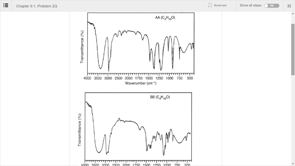 Solved Chapter 9.1. Problem 20 Bookmark Show all steps: ON | Chegg.com