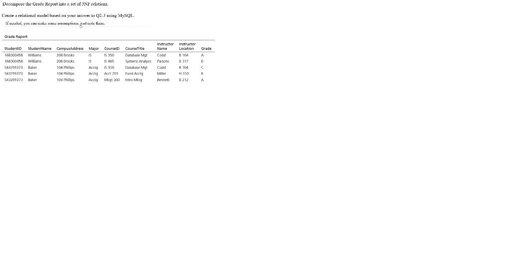 Solved Docompose the Grade Report into a set of 3NF | Chegg.com