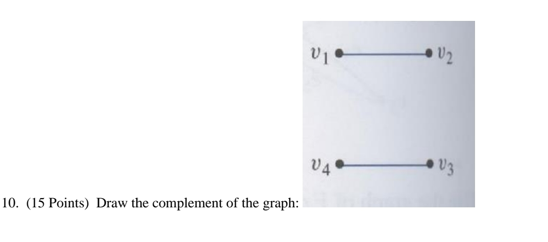 Solved V1 02 V4 03 10. (15 Points) Draw the complement of | Chegg.com