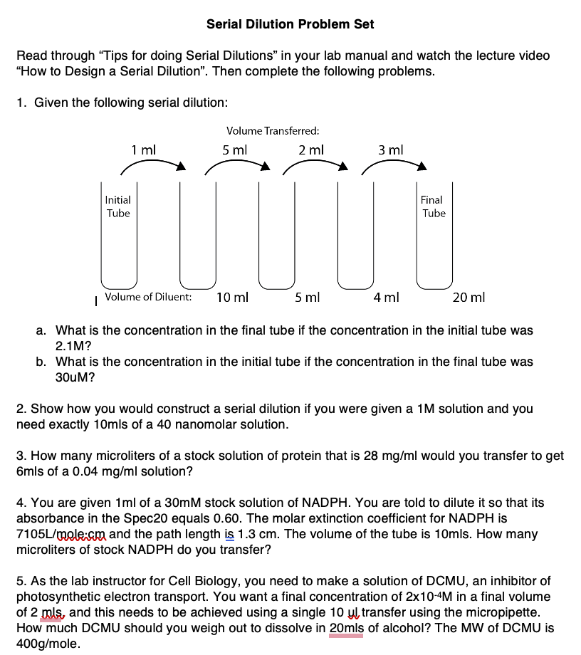 Solved Read through \"Tips for doing Serial Dilutions\" in | Chegg.com