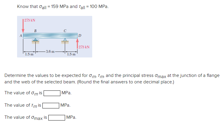Solved Know that all = 159 MPa and Tall = 100 MPa. 275 kN B | Chegg.com