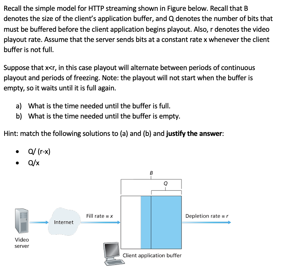 Solved Recall the simple model for HTTP streaming shown in | Chegg.com