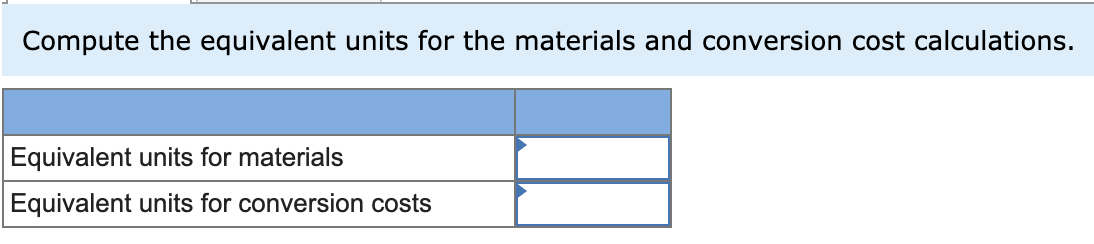 Solved Required: a. Compute the equivalent units for | Chegg.com
