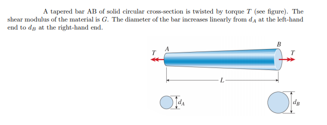 Solved A tapered bar AB of solid circular cross-section is | Chegg.com