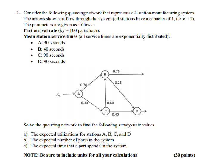 2. Consider the following queueing network that | Chegg.com