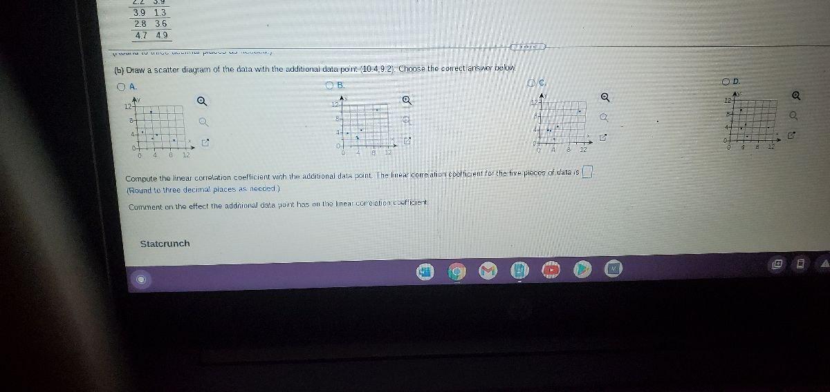 Solved 2.2 3. 3.9 13 2.8 3.6 47 49 I CU LIVE VINI PO USULU | Chegg.com