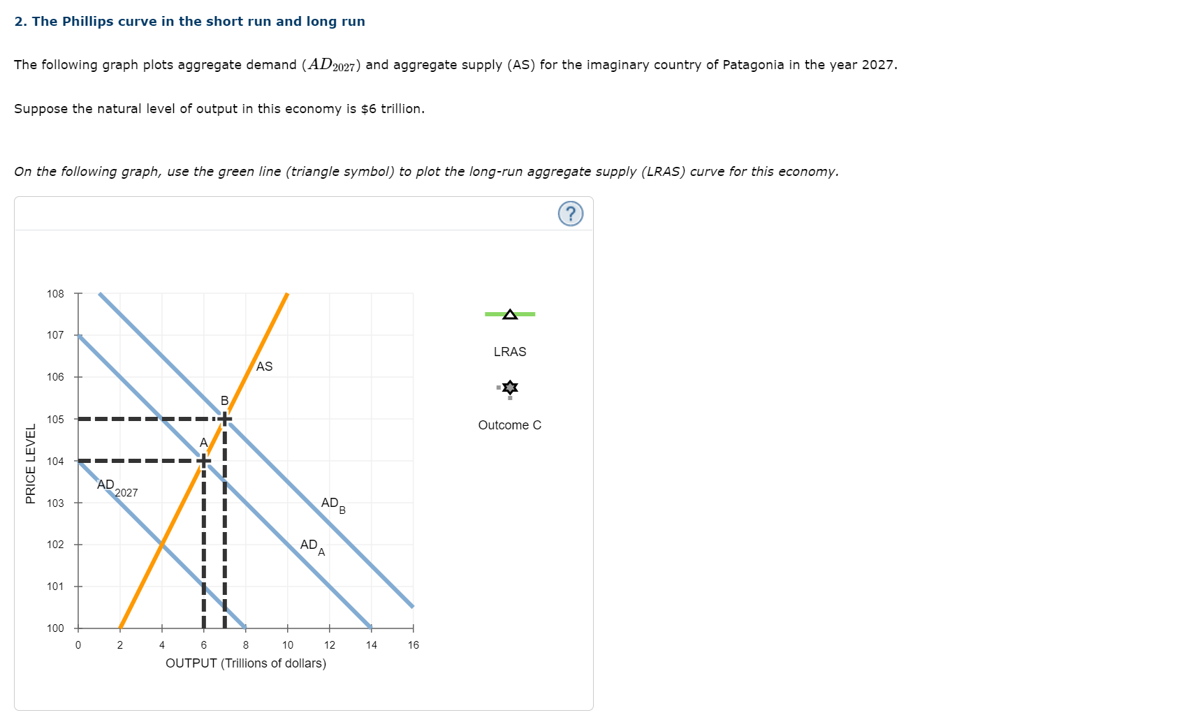 Solved 2. The Phillips curve in the short run and long run | Chegg.com