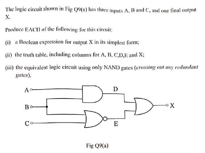 Solved The logic circuit shown in ﻿Fig Q9(a) ﻿has three | Chegg.com