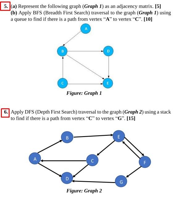 Solved 5. (a) Represent the following graph (Graph 1) as an | Chegg.com