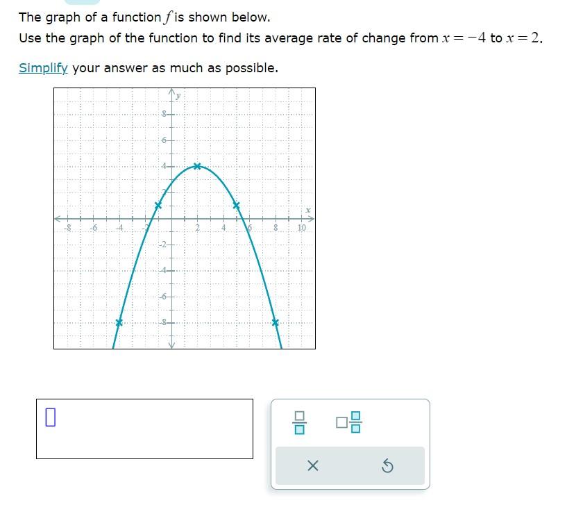 Solved The graph of a function f is shown below. Use the | Chegg.com