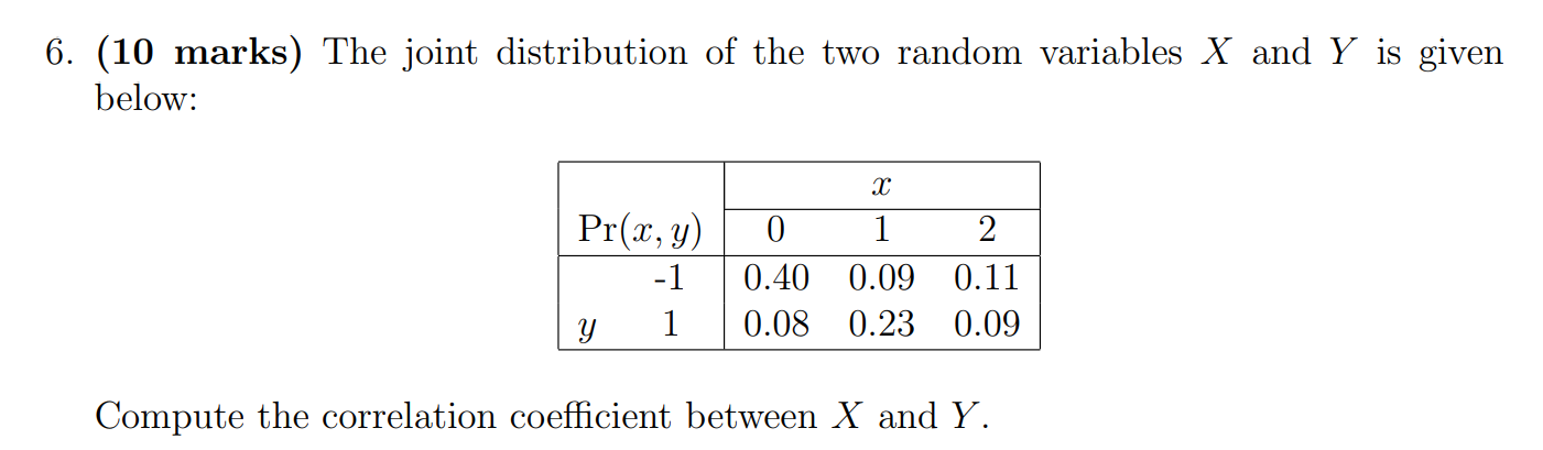 Solved 6. (10 marks) The joint distribution of the two | Chegg.com