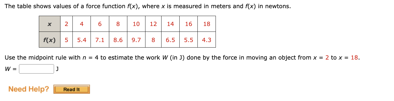 Use the midpoint rule with n=4 to estimate the work W | Chegg.com