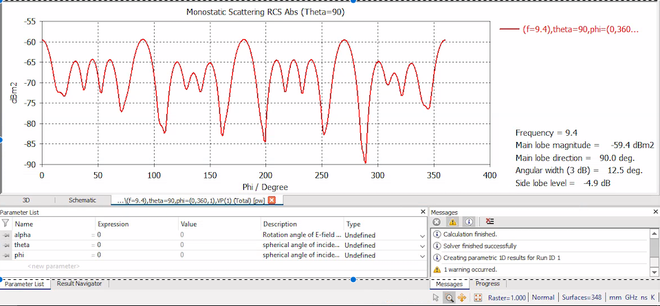 MONOSTATIC & BISTATIC RADAR CROSS SECTION: PLEASE | Chegg.com