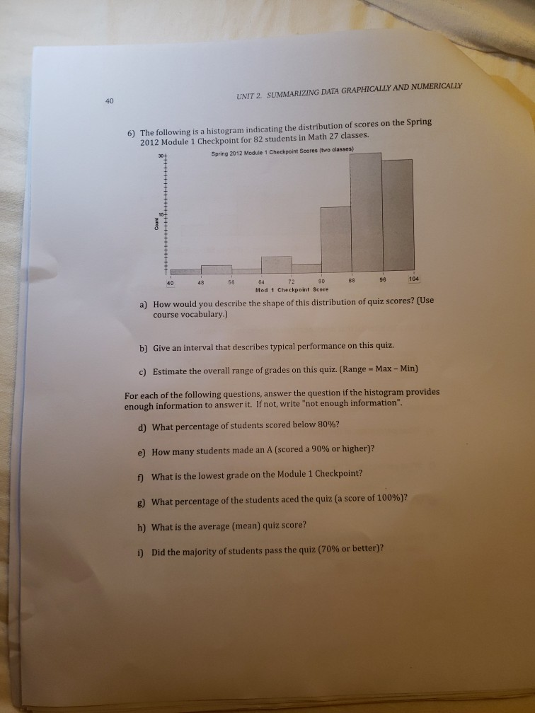 Solved UNIT 2. SUMMARIZING DATA GRAPHICALLY AND NUMERICALLY | Chegg.com