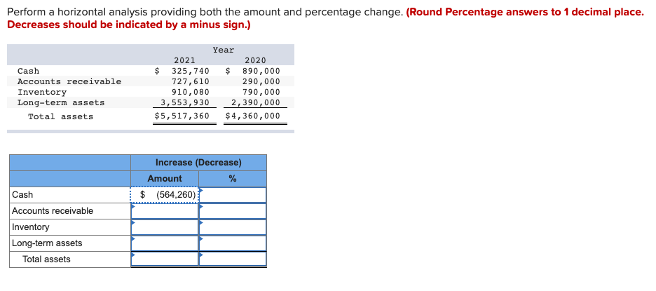 Solved Perform a horizontal analysis providing both the | Chegg.com