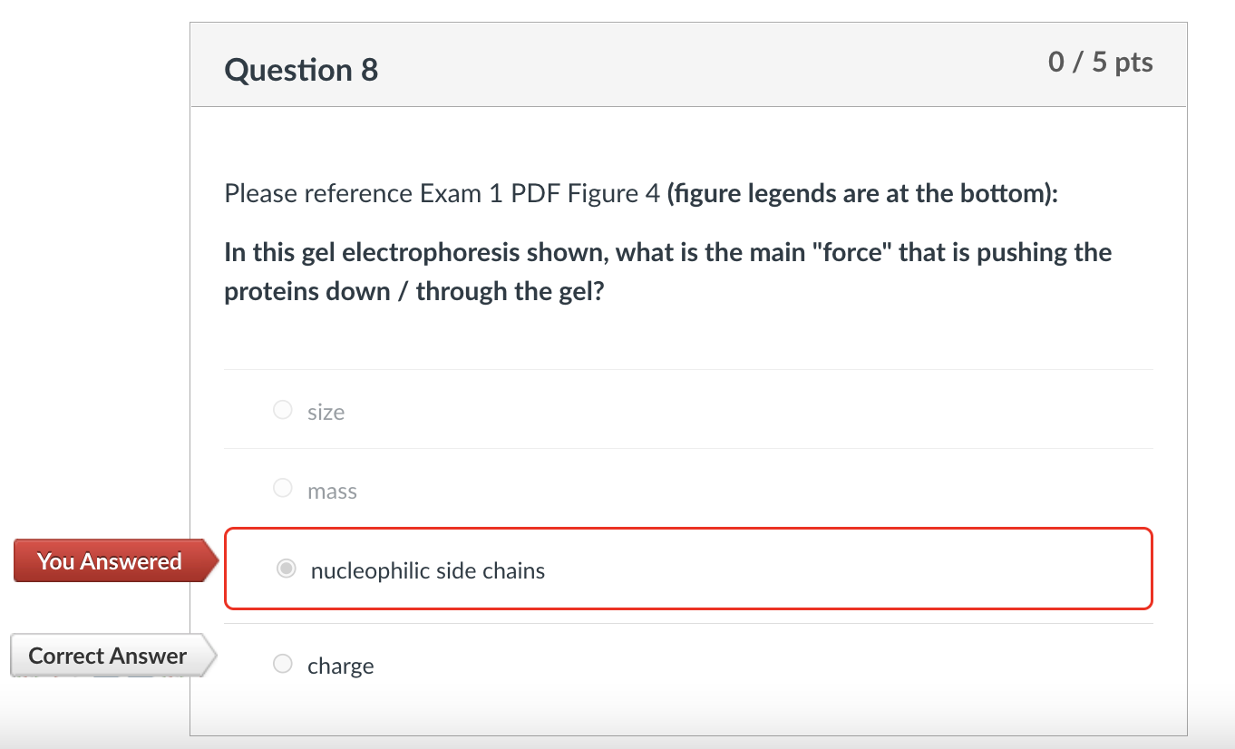 Solved Please explain why both these answers are wrong and | Chegg.com