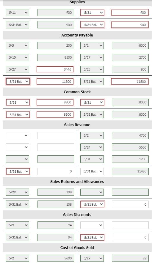 Solved Crane Hardware Store completed the following | Chegg.com