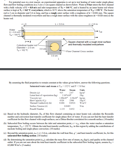 For potential uses in a test reactor, an experimental | Chegg.com