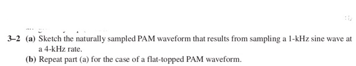 Solved 3 2 A Sketch The Naturally Sampled Pam Waveform
