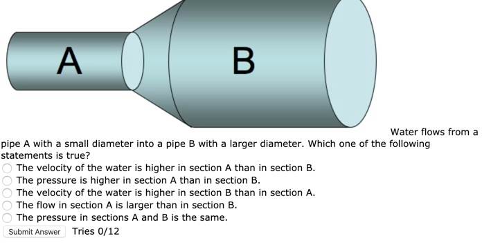 Solved Water flows from a pipe A with a small diameter into | Chegg.com