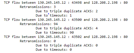 How to compute the number of times retransmission | Chegg.com
