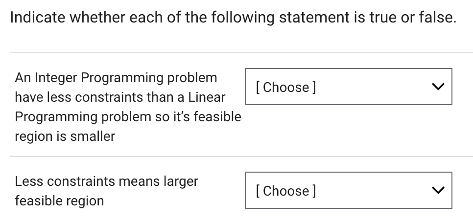 Solved The optimal Z value for the Linear Programming | Chegg.com