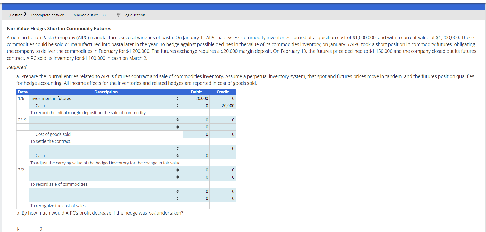 Solved Fair Value Hedge: Short in Commodity Futuresb. ﻿By | Chegg.com